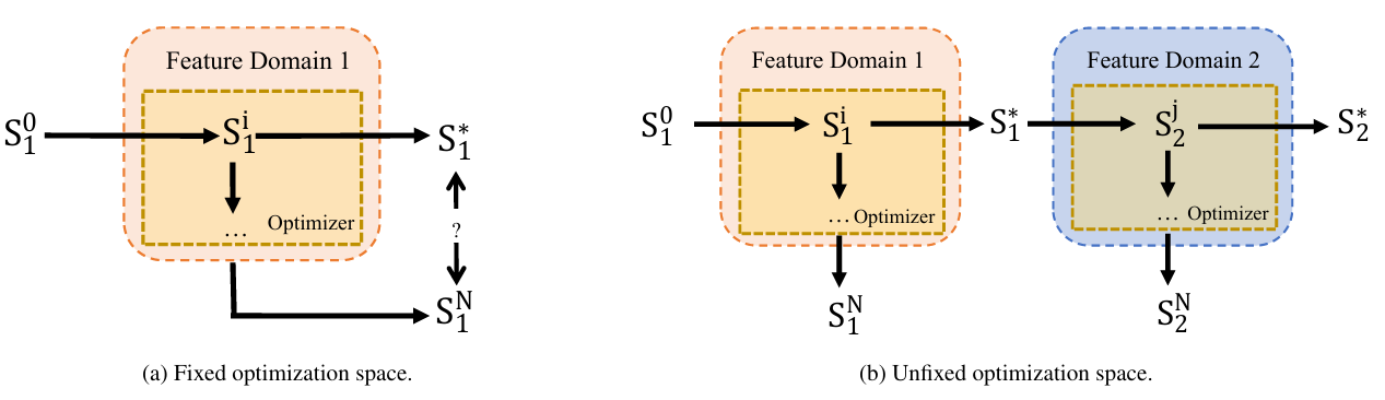 Xinhao Zhong - Homepage